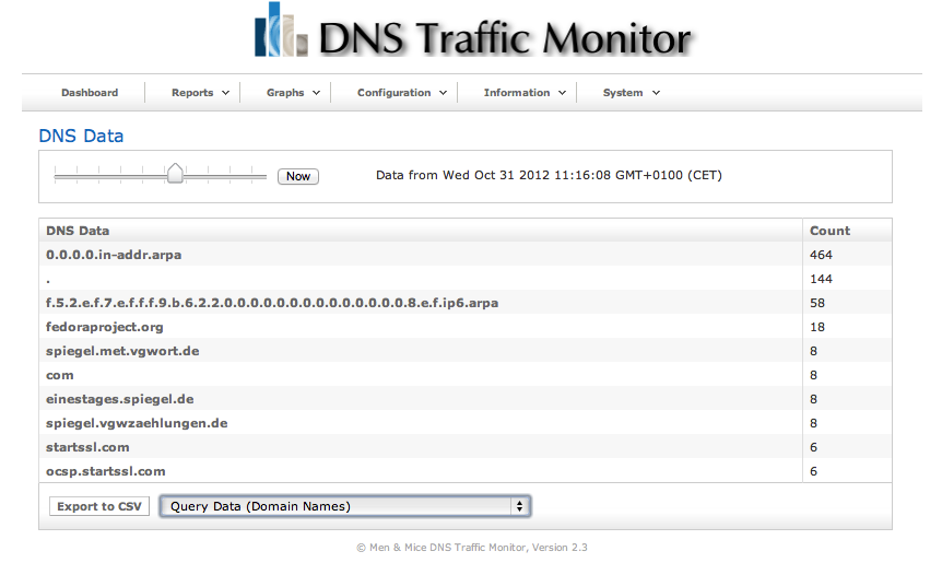 Who is asking for 0.0.0.0.in-addr.arpa.?