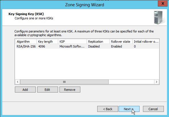 DNSSEC signing a zone with Windows Server 2012